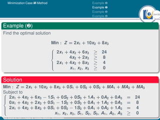 Simplex method (minimization) | PDF