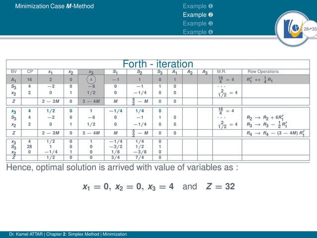 Simplex method (minimization) | PDF
