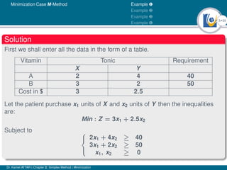Simplex method (minimization) | PDF