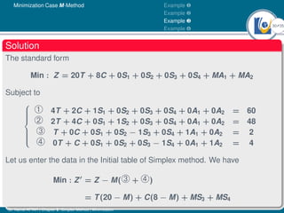 Simplex method (minimization) | PDF