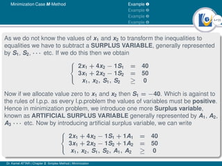 Simplex method (minimization) | PDF
