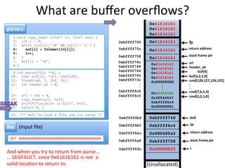 Memory safety and vulnerabilities: attacks and defenses | PDF