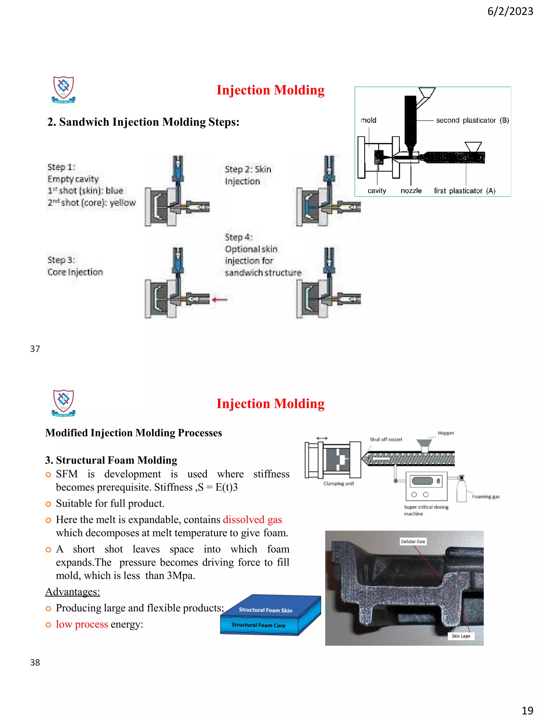 Lec 30-33_Polymer Processing.pdf | Physics | Science