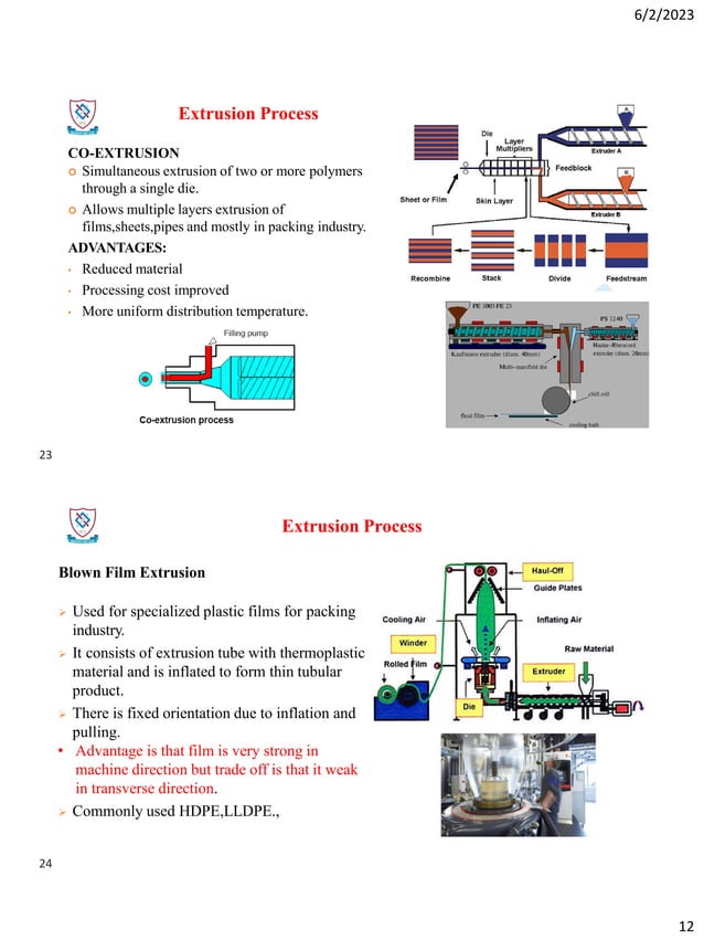 Lec 30-33_Polymer Processing.pdf | Physics | Science