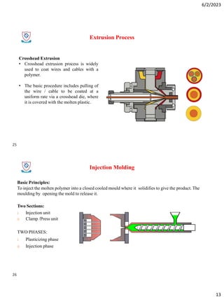 Lec 30-33_Polymer Processing.pdf | Physics | Science