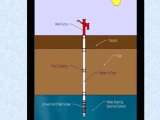 types of wells and their classification new | PPT