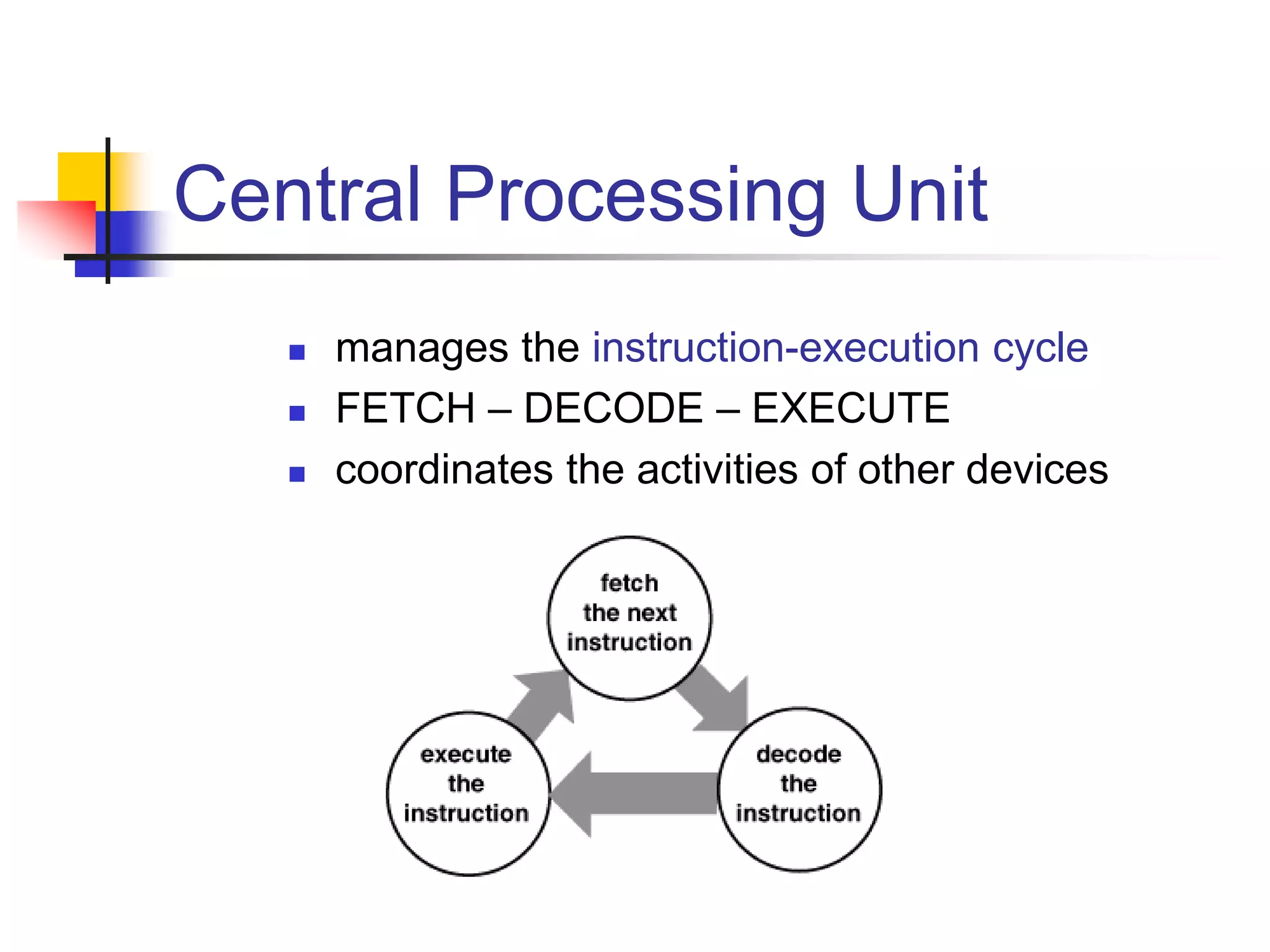 The Basic Organization of Computers | PPTX