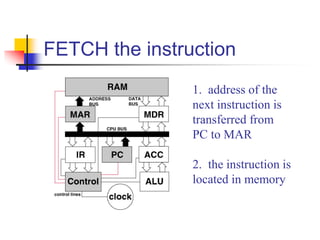 The Basic Organization of Computers | PPTX