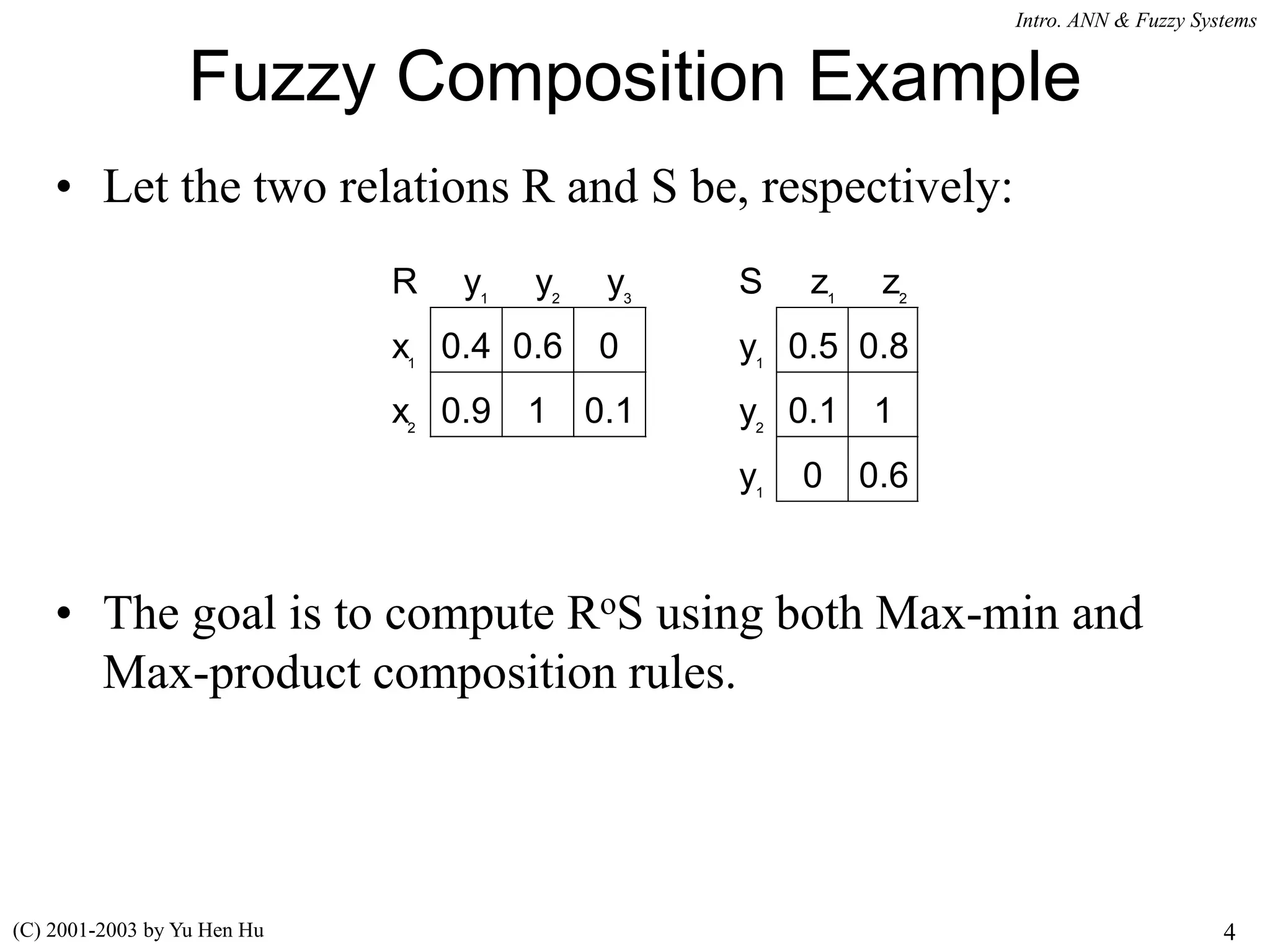 lecture on 31 fuzzy logic _ system (3).ppt