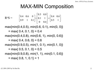 lecture on 31 fuzzy logic _ system (3).ppt