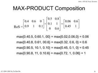 lecture on 31 fuzzy logic _ system (3).ppt
