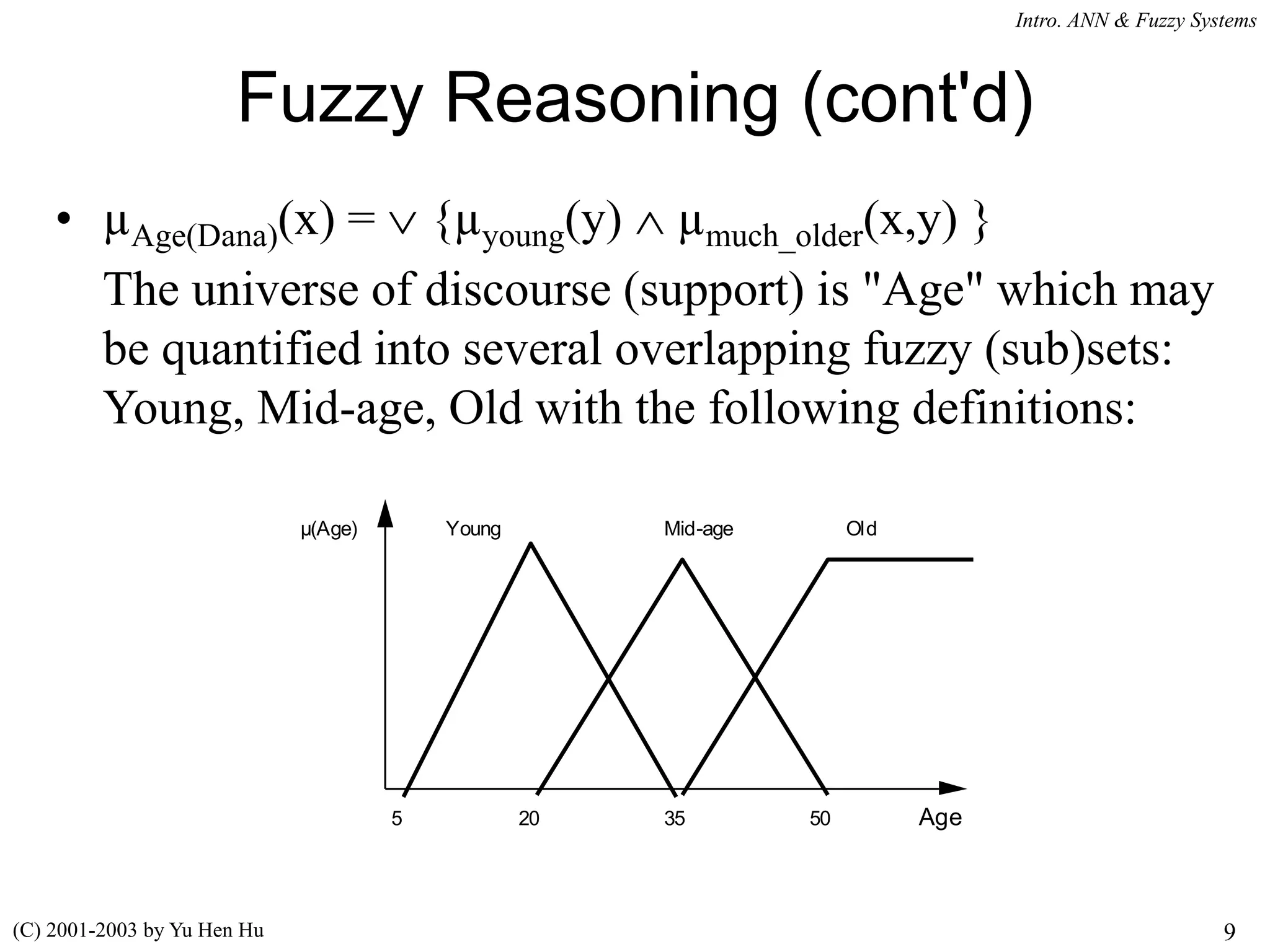 lec 31 fuzzysystem (3) (2).ppt