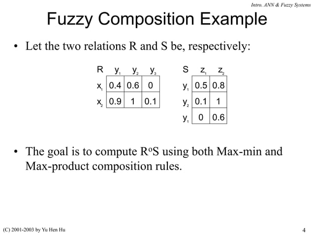 lec 31 fuzzysystem (3) (2).ppt