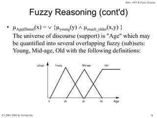 lec 31 fuzzysystem (3) (2).ppt
