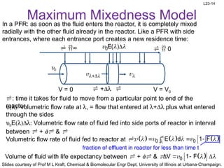 Lecture 32 foglers chemical engineering non animated.pptx