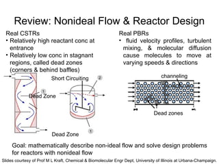Lecture 32 foglers chemical engineering non animated.pptx