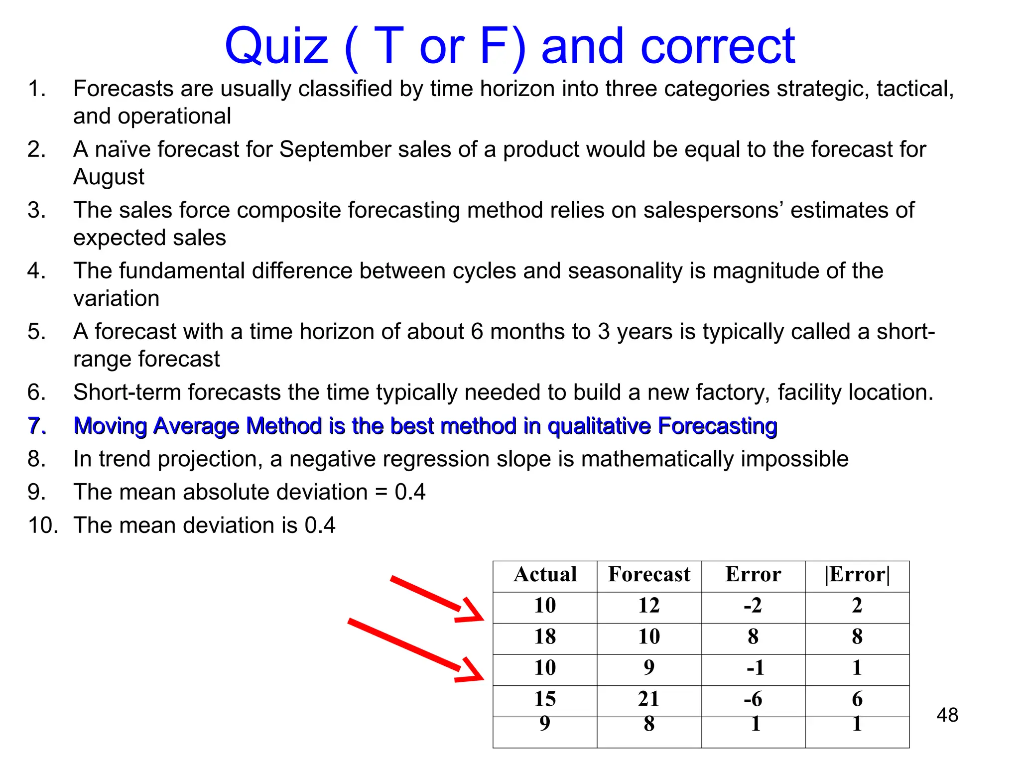 Lec 3 The Trend Projection Method 2016.ppt