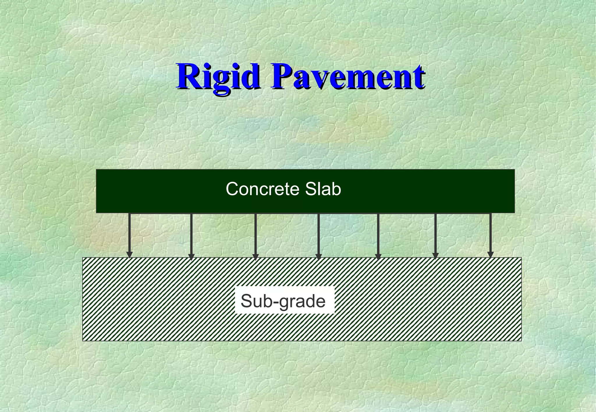Introduction to Pavement Design Concepts | PPT