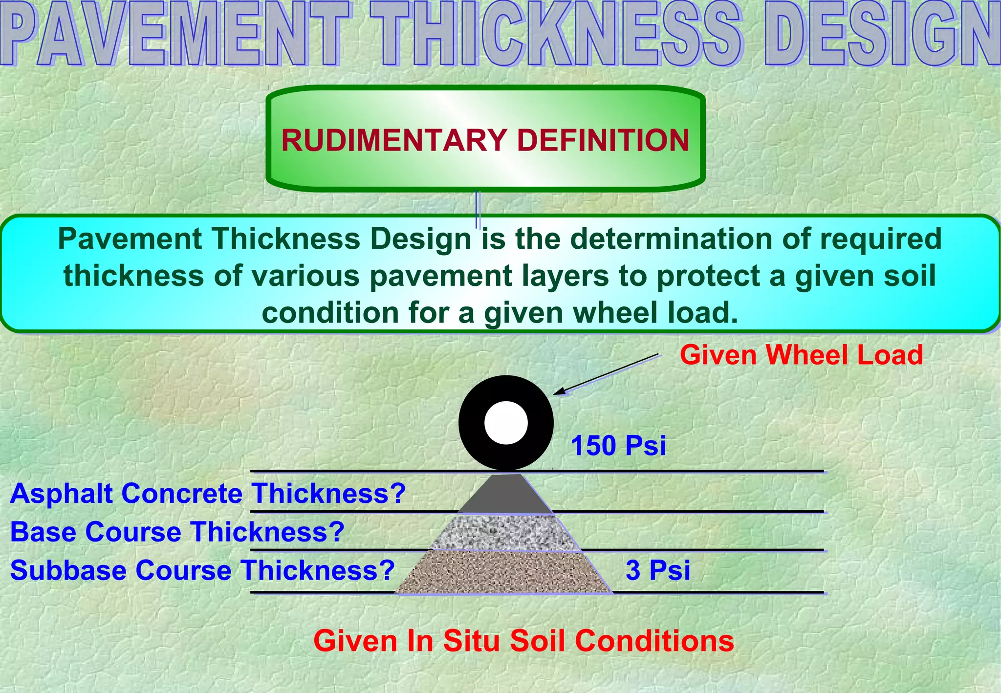 Introduction to Pavement Design Concepts | PPT