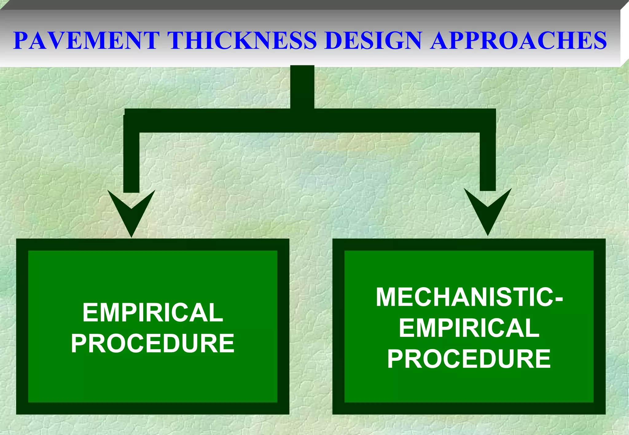 Introduction to Pavement Design Concepts | PPT