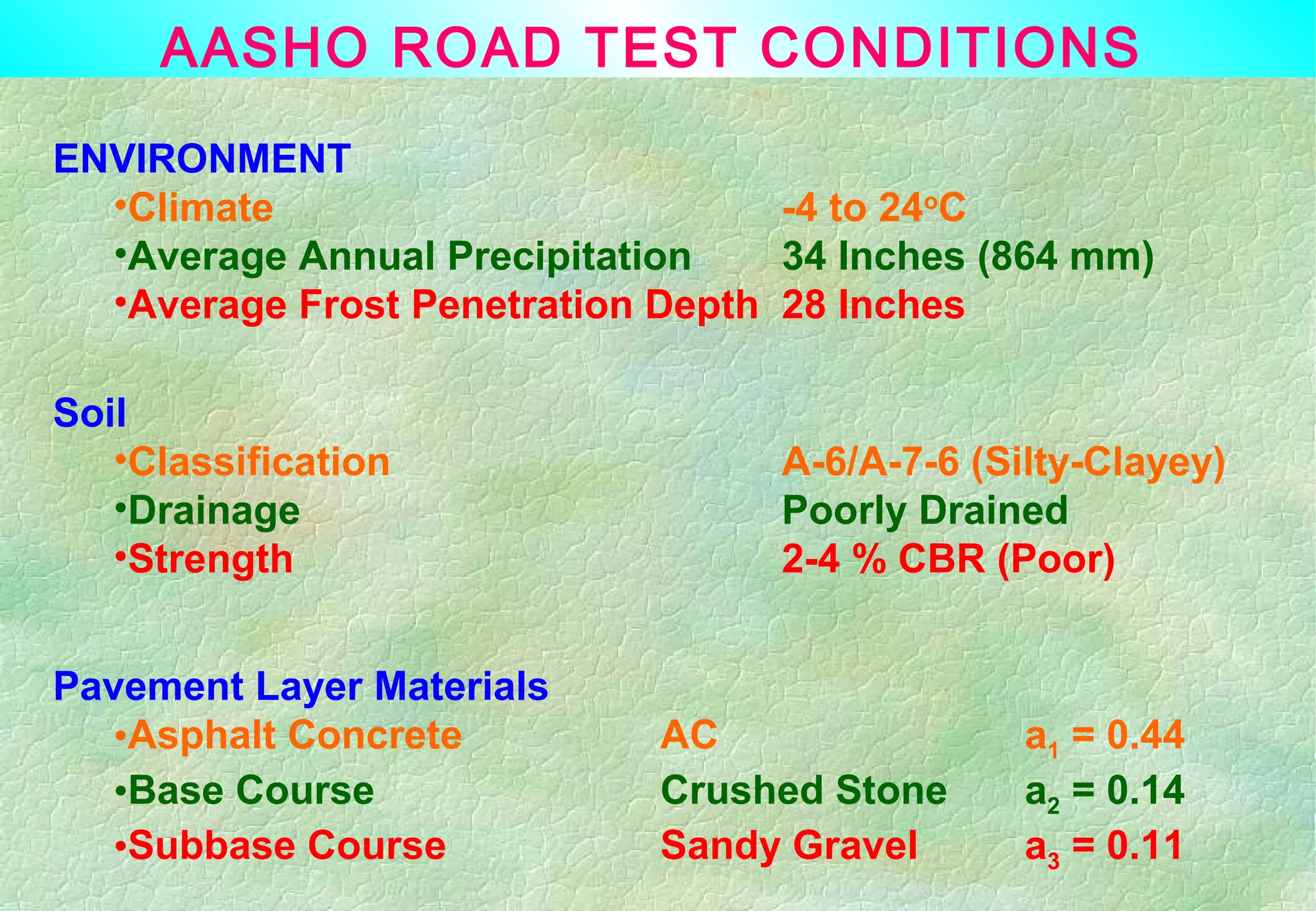 Introduction to Pavement Design Concepts | PPT