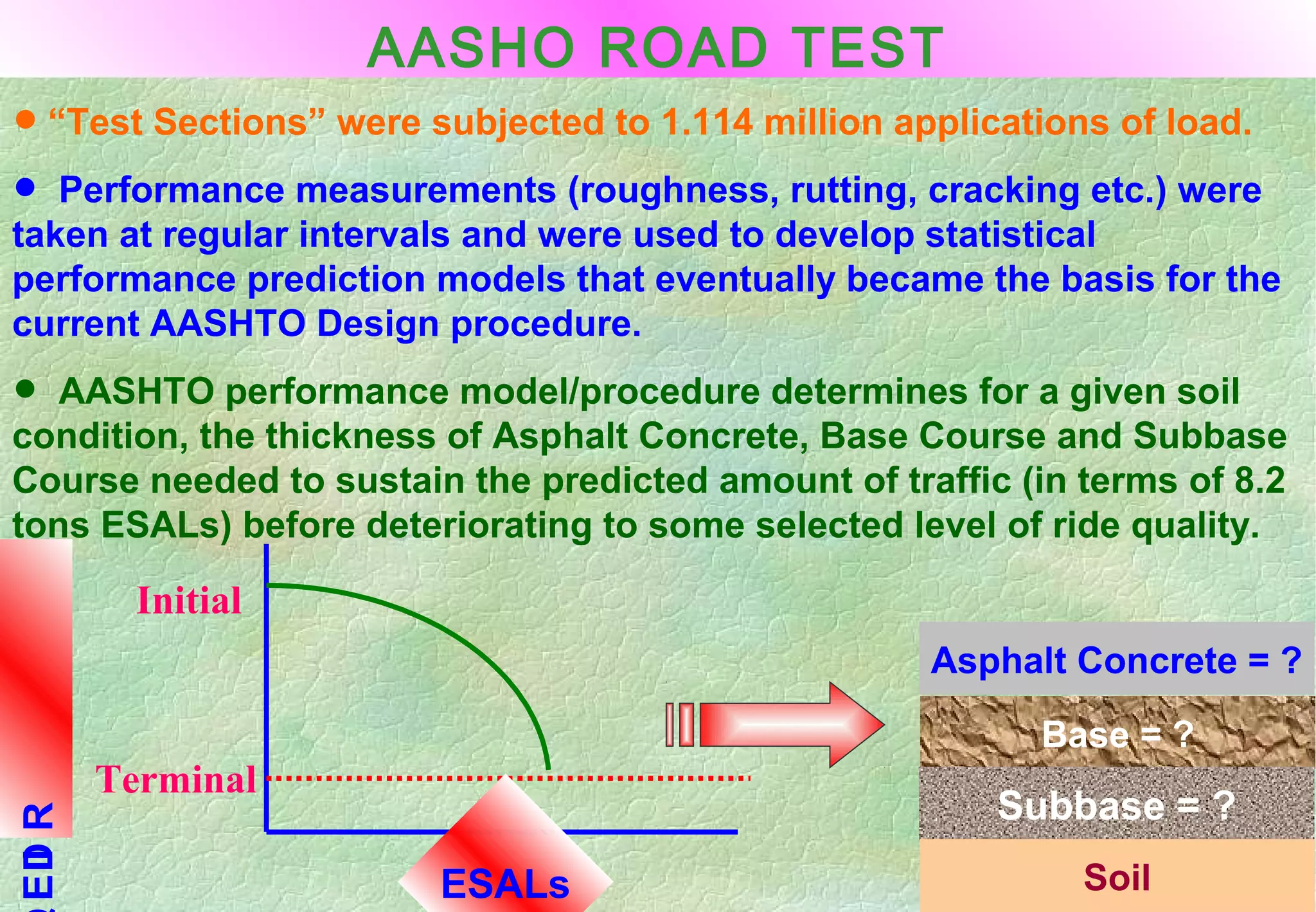 Introduction to Pavement Design Concepts | PPT