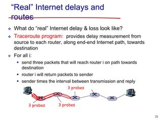 lec 3 4 Core Delays Thruput Net Arch.ppt