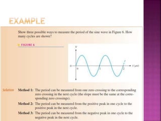 Lec 3 AC Signal.pptx
