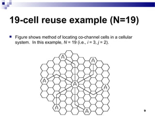 Lec 3 and 4 cellular concept 1 | PPT