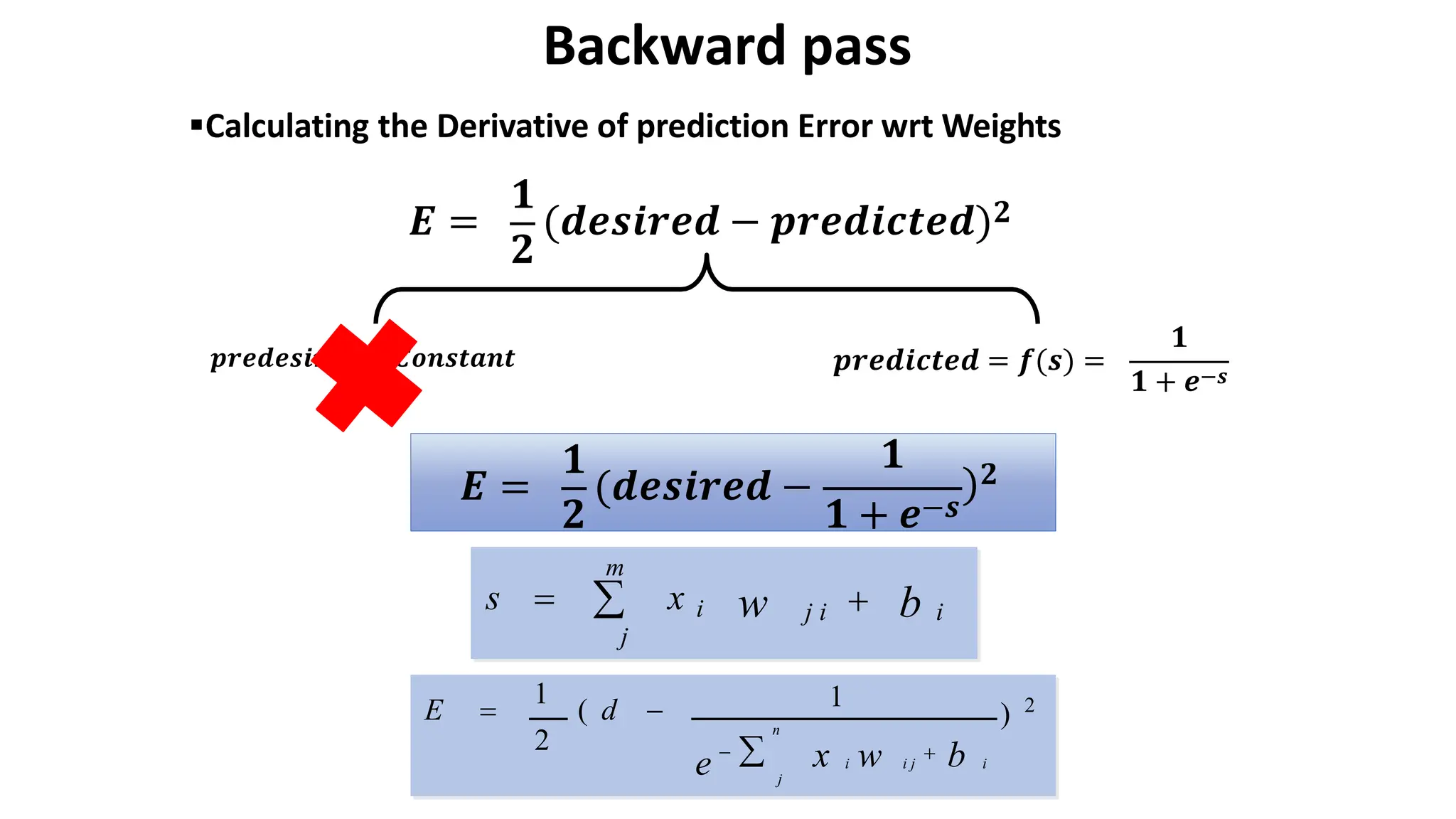 understanding Backpropagation neural networks | PPTX