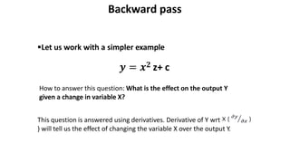 understanding Backpropagation neural networks | PPTX