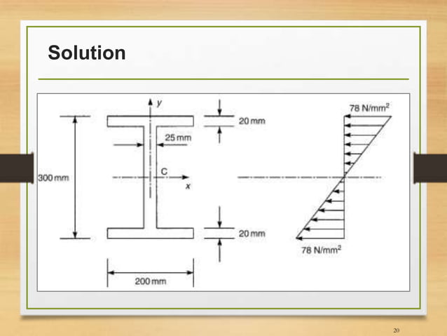 Lec3 bending of open and closed sections | PPTX