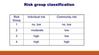 Lec 3 biological agents | PPT
