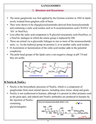 Sphingolipids ceramide Sphingomyelin glycolipids Gangliosides ...
