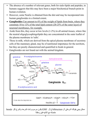Sphingolipids ceramide Sphingomyelin glycolipids Gangliosides ...