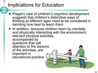 Piaget's Theory | PPT