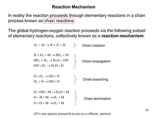 Lec 3 Combustion Equiliprium- Fuel and Advanced Combustion.pptx