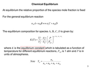 Lec 3 Combustion Equiliprium- Fuel and Advanced Combustion.pptx