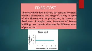 LEC 3 cost accounting p and c.pptx