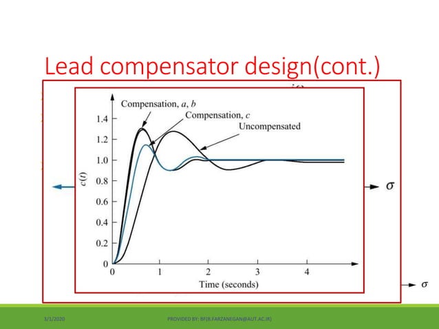 Lec 3 desgin via root locus | PPTX | Computer Networking | Computing