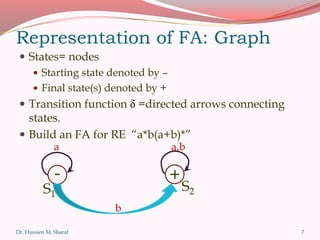 Theory of computation Lec3 dfa | PPTX
