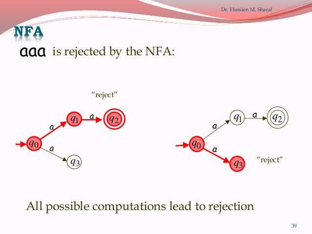 Theory Of Computation Lec3 Dfa