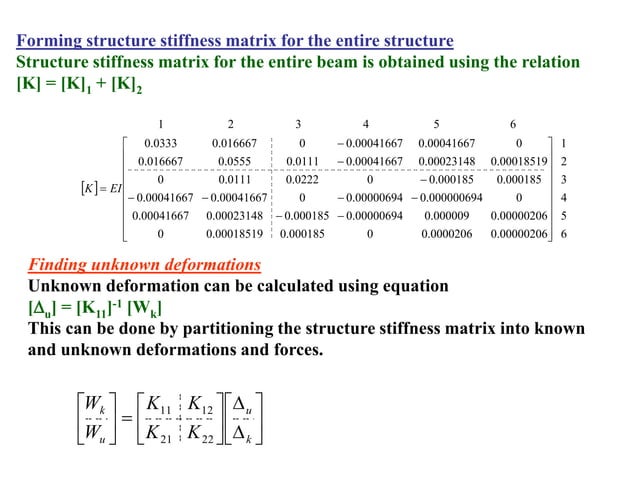 lec3 Direct Stiffness Approach for Beams and Frames.ppt