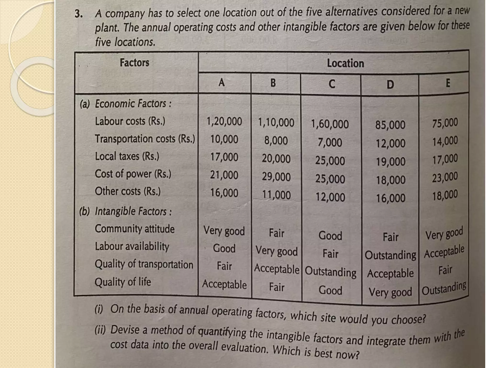 Lec 3 Facility Location .pptx