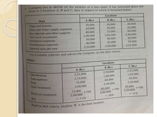 Lec 3 Facility Location .pptx