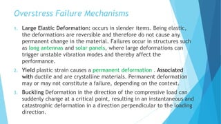 Lec3 failure.pptx introductionto fialure types and causes | PPT