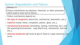 Lec3 failure.pptx introductionto fialure types and causes | PPT