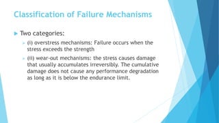 Lec3 failure.pptx introductionto fialure types and causes | PPT