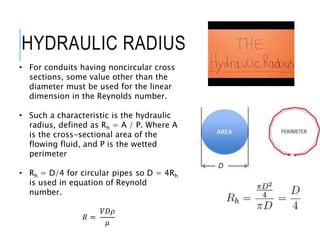 FM-II Lec 3 | PPTX | Physics | Science