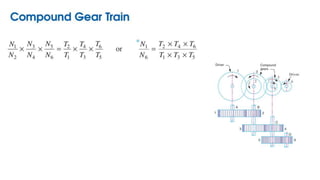 lec3 gears trains.pptx | Physics | Science